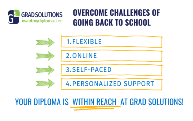 Why Do Kids Hate School? & How You Improve Their Learning Experience